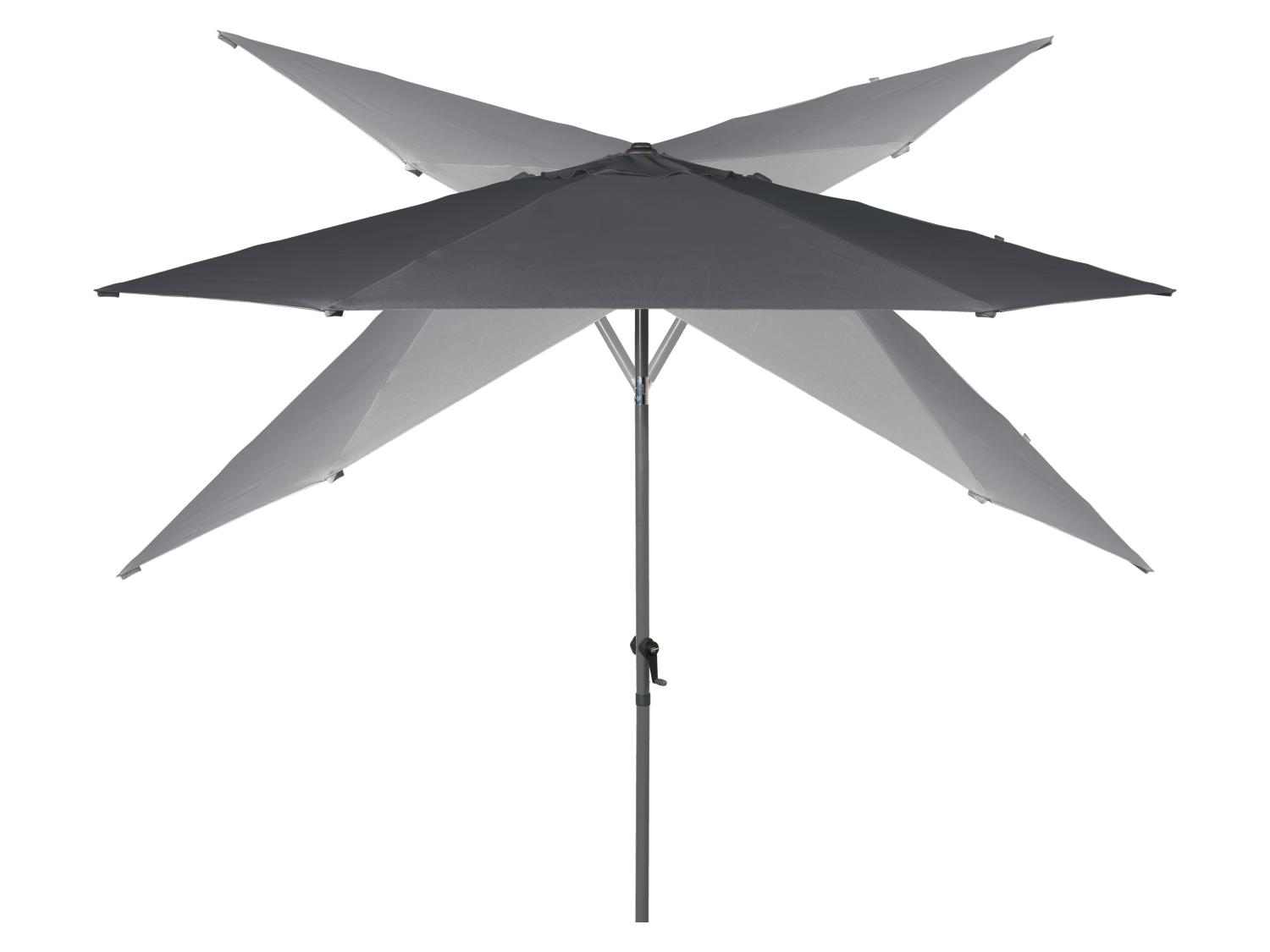 Sitemapcdatahttpsmodeinf Inetcomlidl Parasol 2023